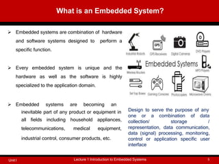 Lecture 1 PPT - Introduction to Embedded Systems.pptx