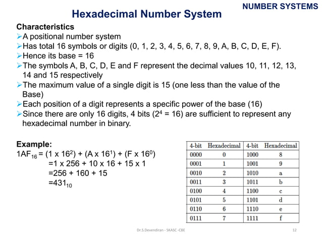 Lecture 1 PPT Number systems & conversions part.pptx