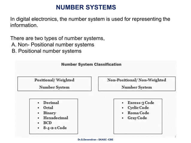 Lecture 1 PPT Number systems & conversions part.pptx