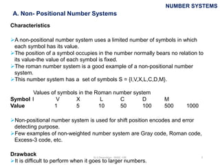 Lecture 1 PPT Number systems & conversions part.pptx