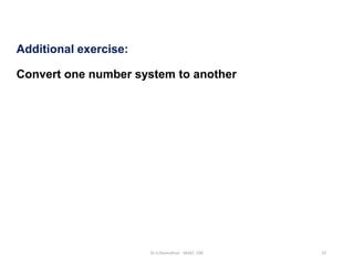 Lecture 1 PPT Number systems & conversions part.pptx