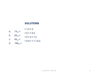 Lecture 1 PPT Number systems & conversions part.pptx
