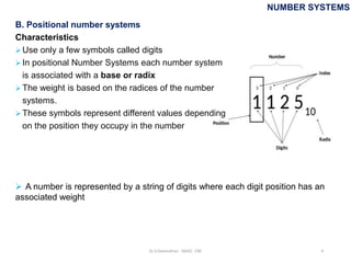 Lecture 1 PPT Number systems & conversions part.pptx