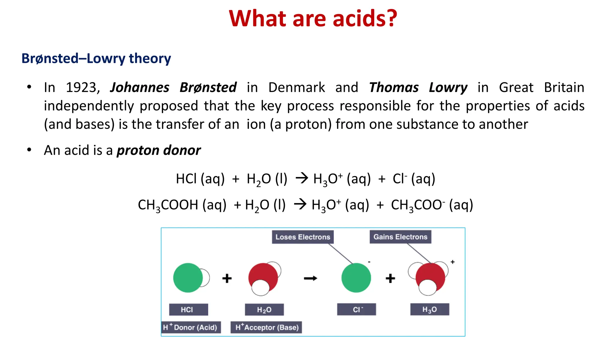Lecture 1_precipitation -acidbase reactions (3).pdf