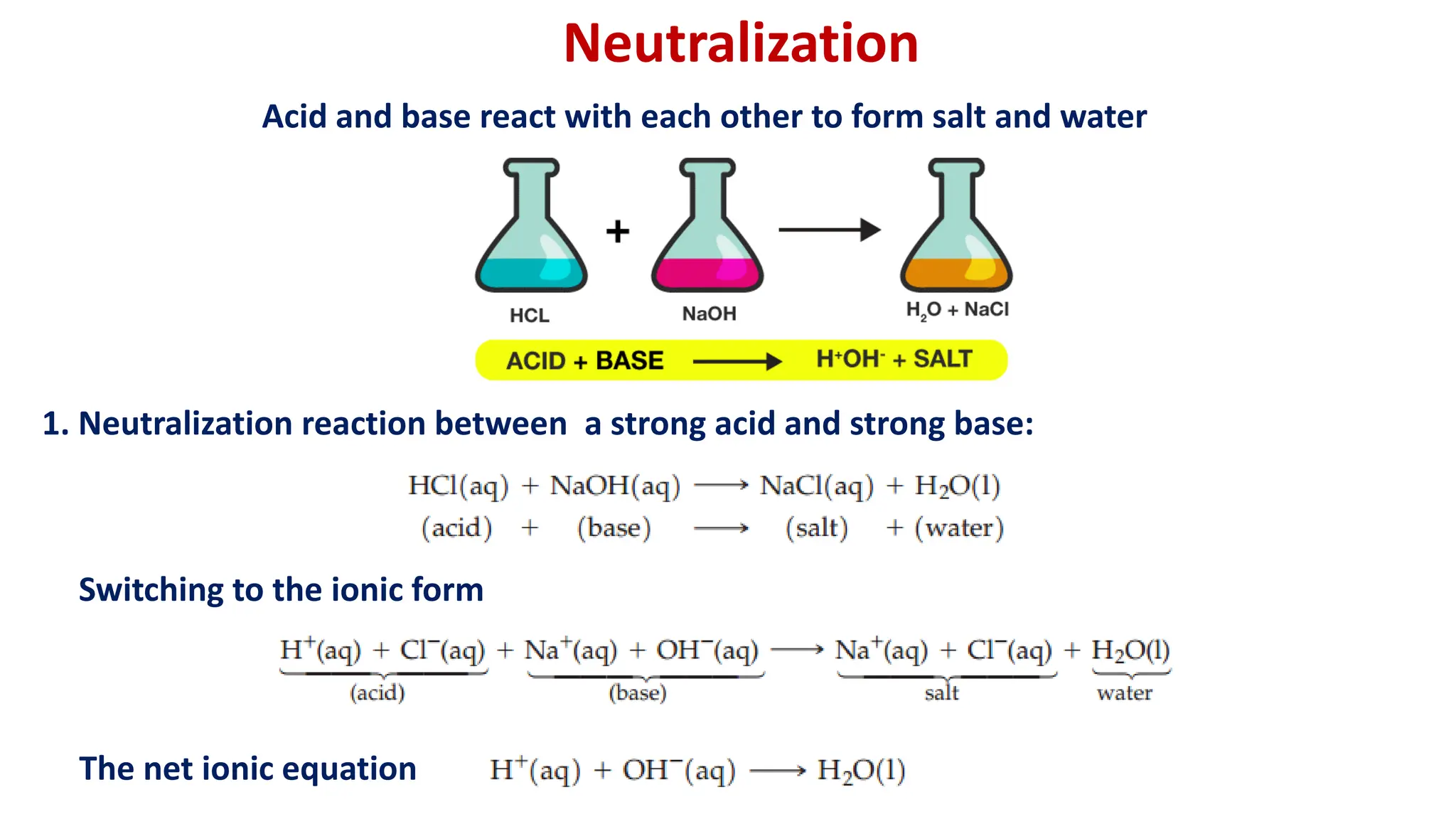 Lecture 1_precipitation -acidbase reactions (3).pdf