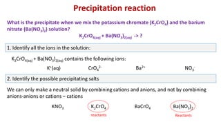 Lecture 1_precipitation -acidbase reactions (3).pdf