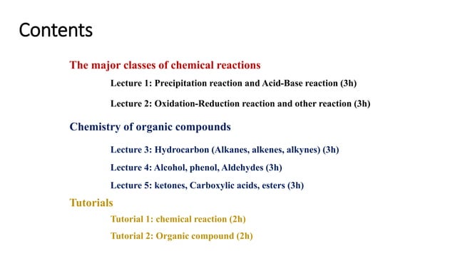 Lecture 1_precipitation -acidbase reactions (3).pdf