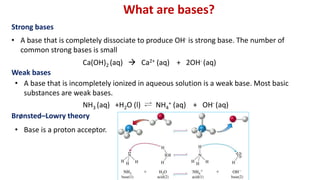 Lecture 1_precipitation -acidbase reactions (3).pdf