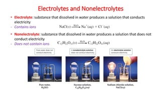 Lecture 1_precipitation -acidbase reactions (3).pdf