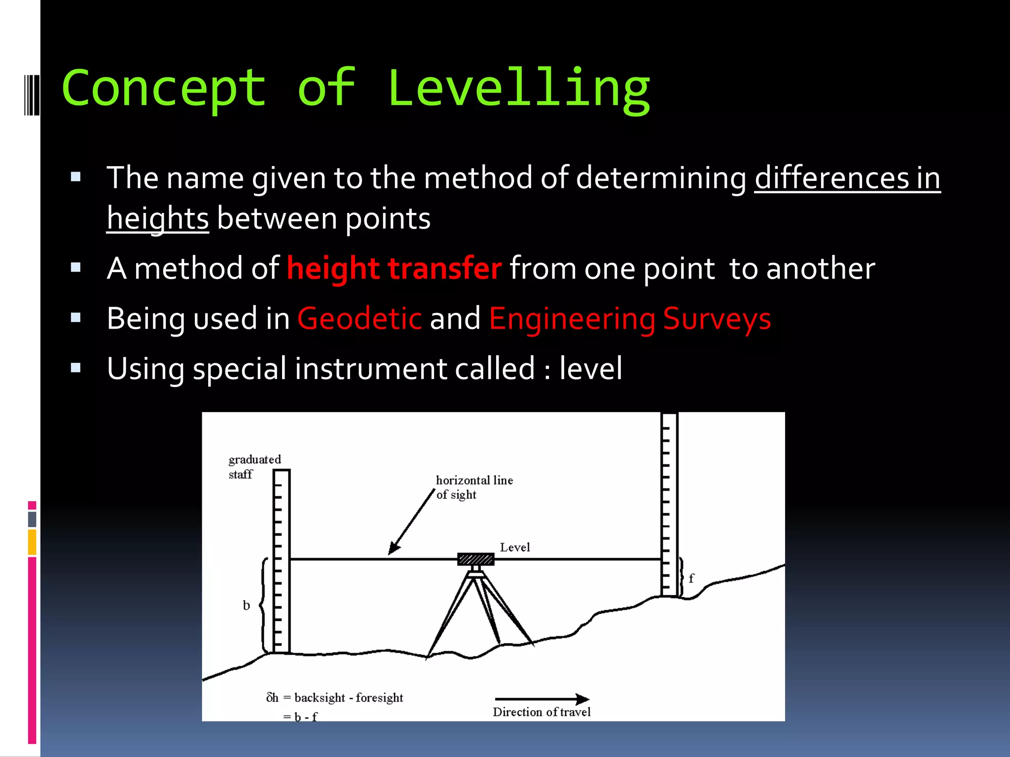 Lecture 1 precise levelling | PDF