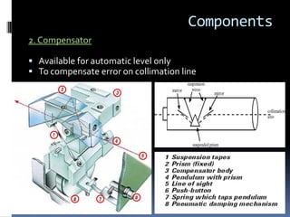 Lecture 1 precise levelling | PDF