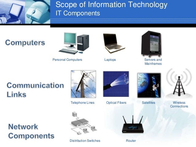 Introduction to Information and Education Technology 1