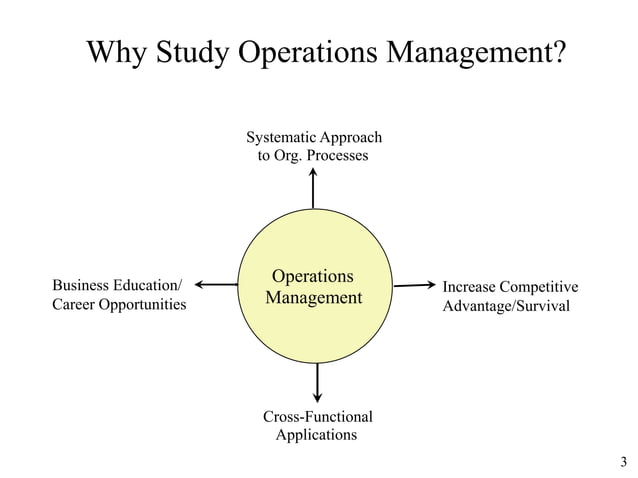 Lecture 1 Production and operation management.pptx