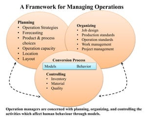 Lecture 1 Production and operation management.pptx