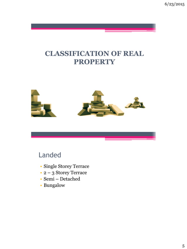 Lecture 1 professional property management | PDF