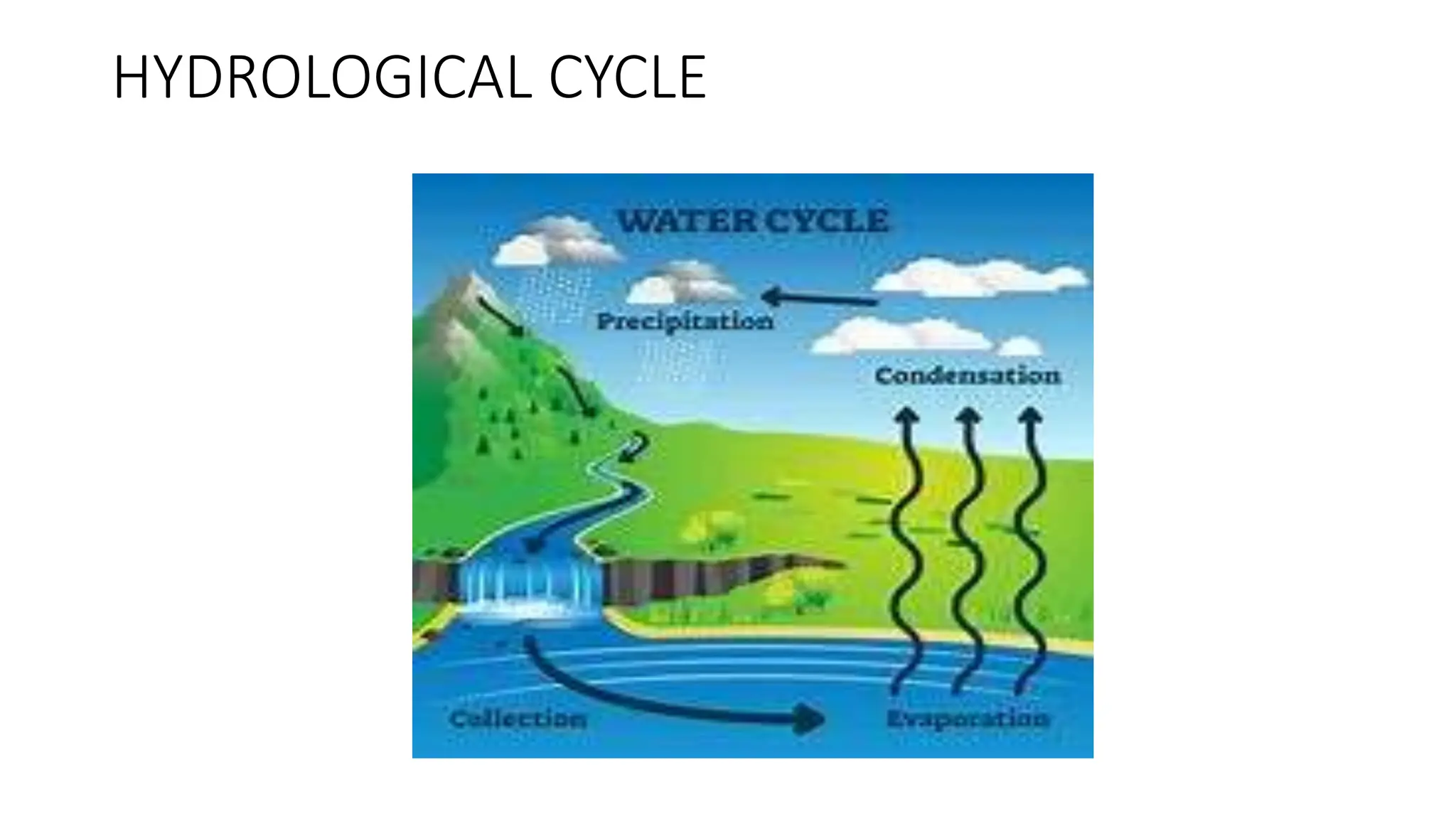 LECTURE 1 Properties,tds-total dissolved solids,tss.pptx