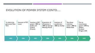 lecture1_Power System Analysis _USN.pptx