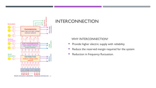 lecture1_Power System Analysis _USN.pptx