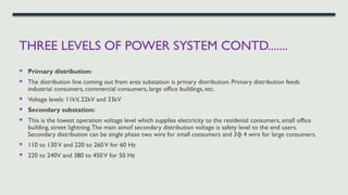 lecture1_Power System Analysis _USN.pptx