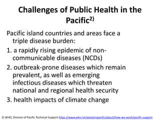 Lecture 1 Public health administration in the Pacific Islands.pptx