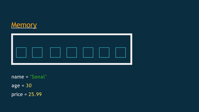 Lecture1_about python introduction variables | PPTX Lecture1_about python introduction variables | PPTX