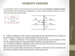 Lecture 1 s.s.iii Design of Steel Structures - Faculty of Civil ...