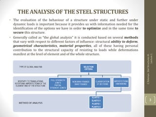 Lecture 1 s.s.iii Design of Steel Structures - Faculty of Civil ...