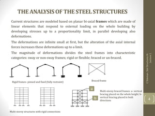 Lecture 1 s.s.iii Design of Steel Structures - Faculty of Civil ...