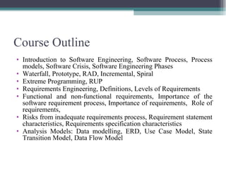 Lecture1 (SE Introduction) | PPT | Operating Systems | Computer Software and Applications