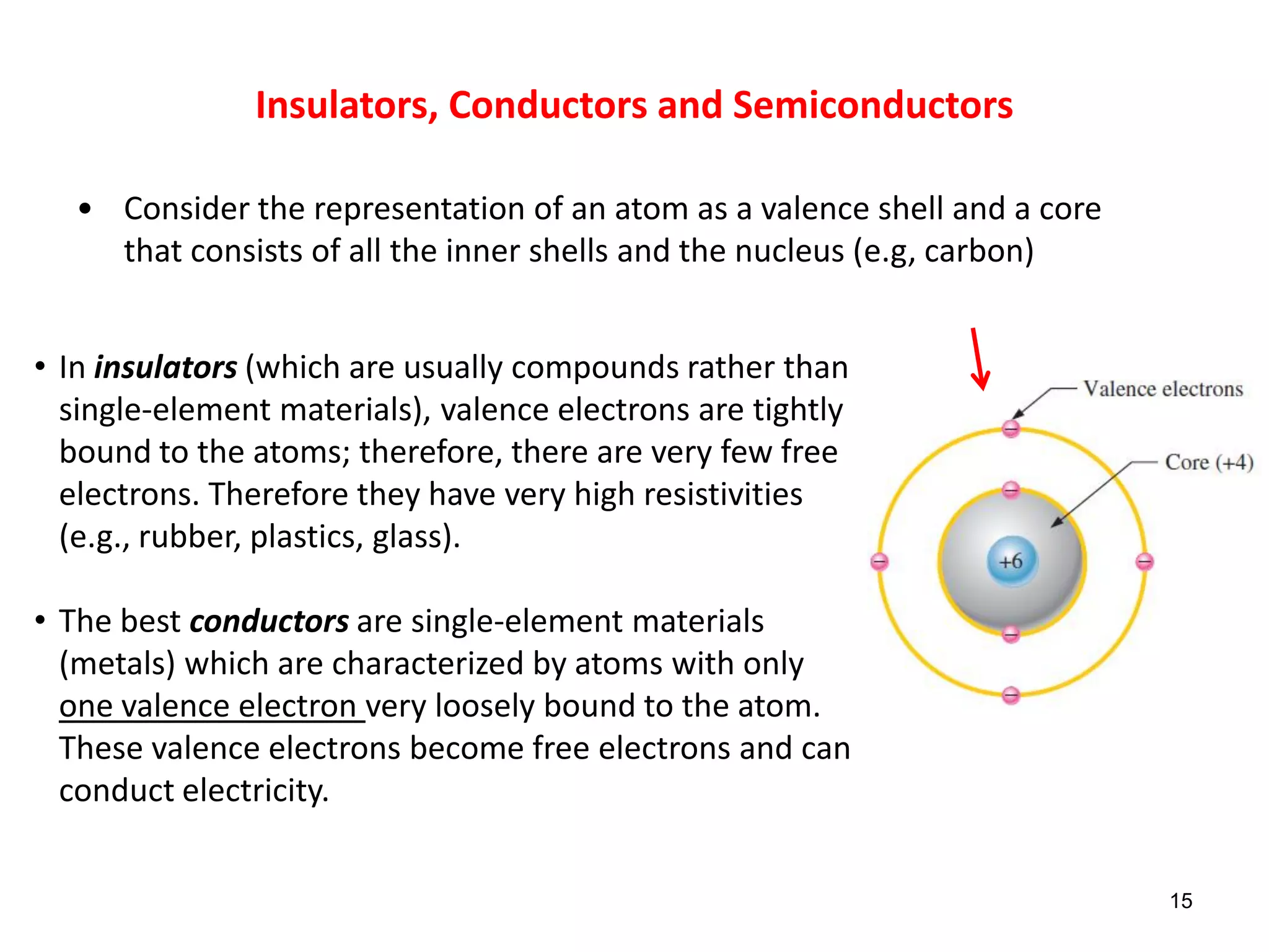 Lecture1 semiconductor doping_vij | PDF