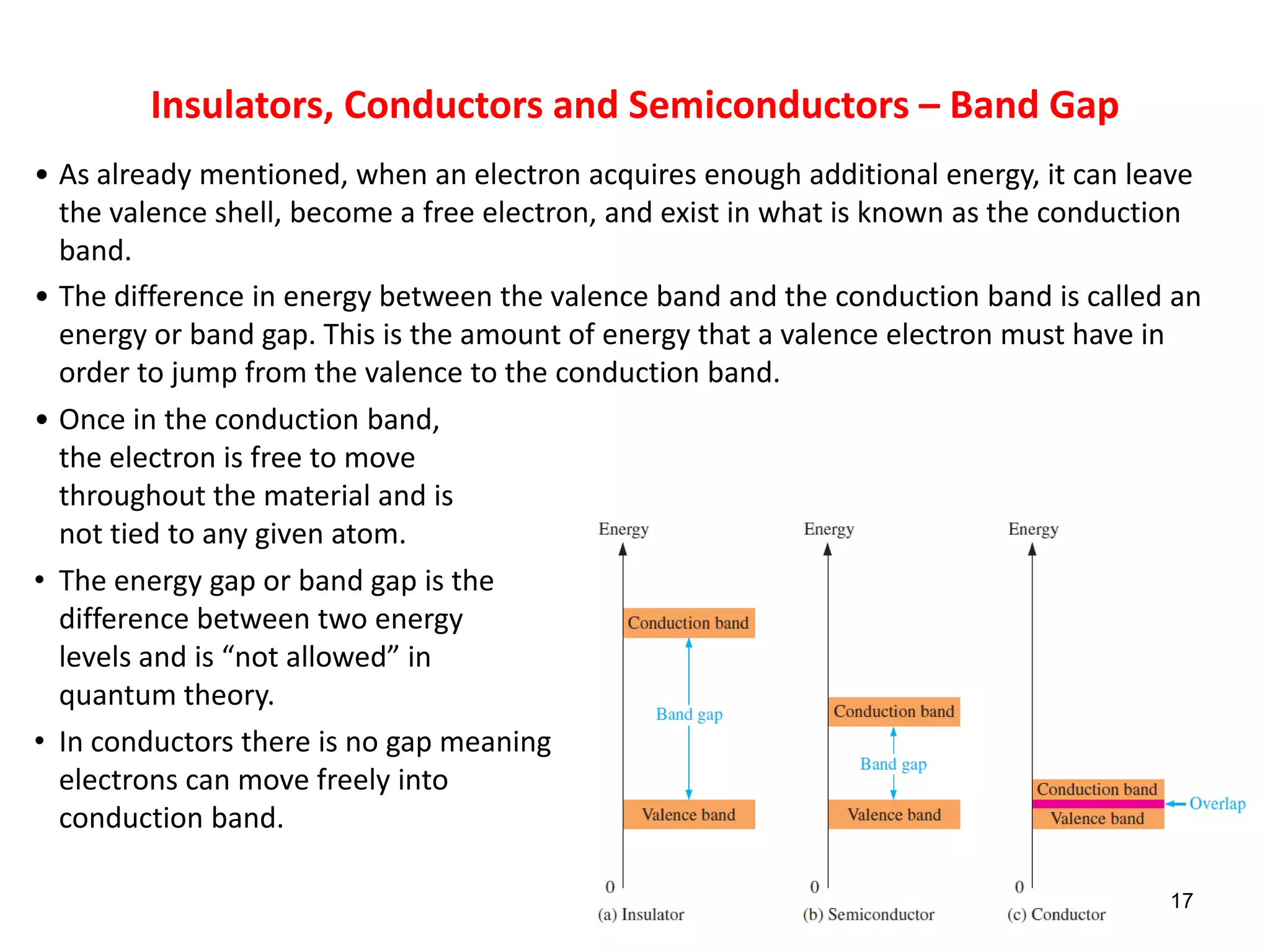 Lecture1 semiconductor doping_vij | PDF