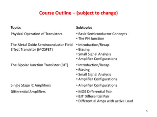 Lecture1 semiconductor doping_vij | PDF