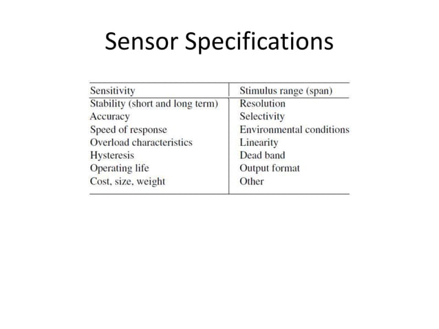 Lecture 1 Sensors Actuators(1).pptx