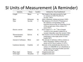 Lecture 1 Sensors Actuators(1).pptx