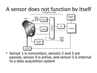 Lecture 1 Sensors Actuators(1).pptx