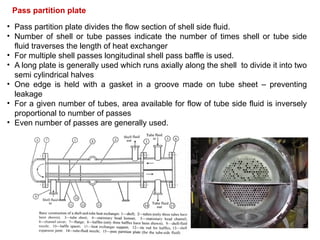 Lecture 1 Shell and Tube Heat exchanger-1.pptx