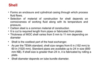Lecture 1 Shell and Tube Heat exchanger-1.pptx
