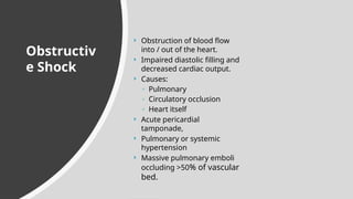 Lecture different types of Shock and Its Management.pptx