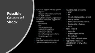 Lecture different types of Shock and Its Management.pptx