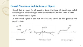 Lecture1: Introduction to signals | PDF