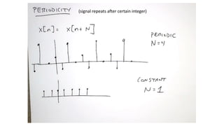 Lecture 1 Signals.pdf