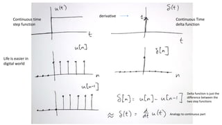 Lecture 1 Signals.pdf
