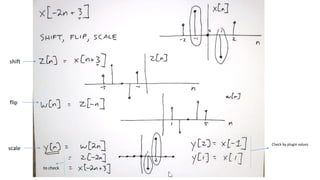 Lecture 1 Signals.pdf