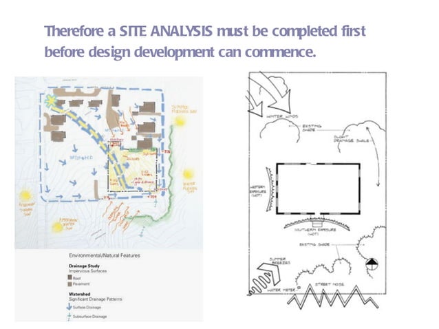 Lecture 1 site analysis | PPT