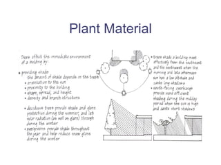 Lecture 1 site analysis | PPT