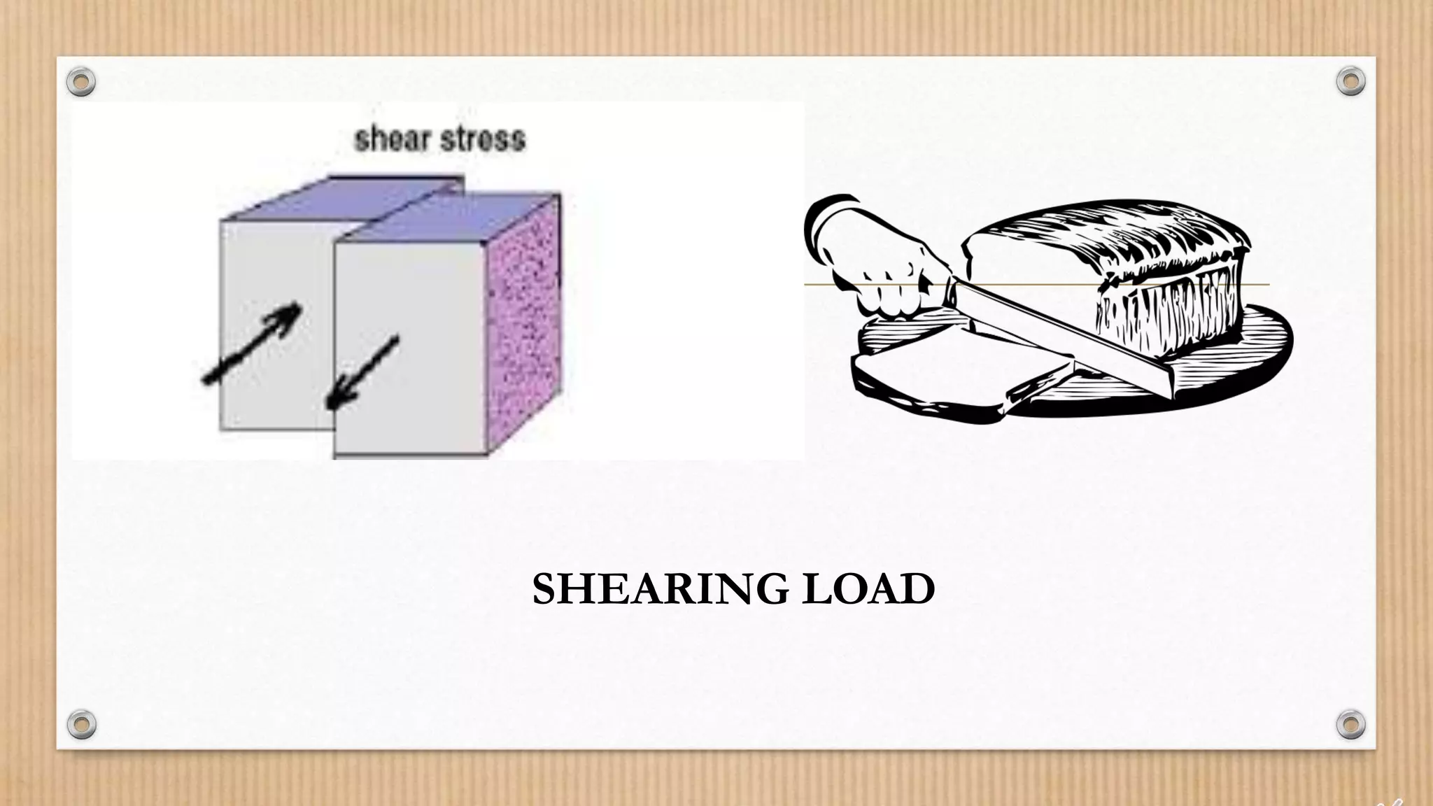 Basic Concepts of strength of material | PPTX