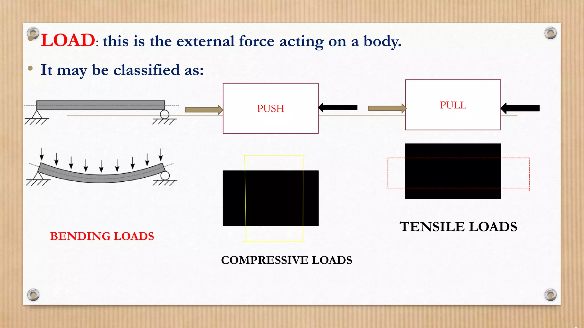 Basic Concepts of strength of material | PPTX