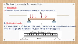 Basic Concepts of strength of material | PPTX