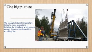 Basic Concepts of strength of material | PPTX