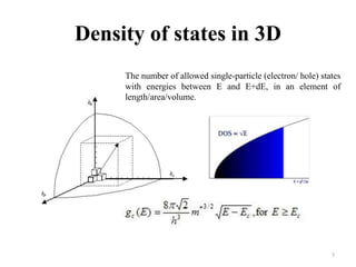 density of states | PPTX